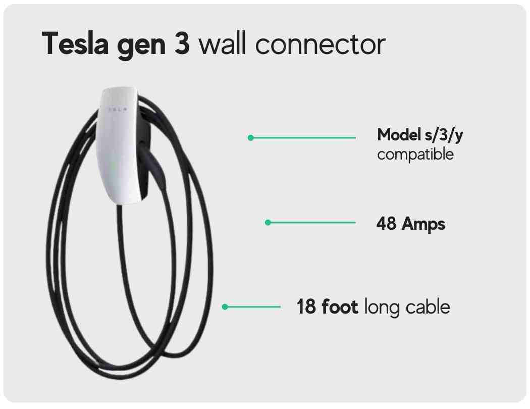 Best Home EV Chargers in 2023 - Features, Price, Charging time