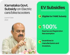 State-wise Electric Vehicle Subsidy in India: Apply EV Subsidy Online