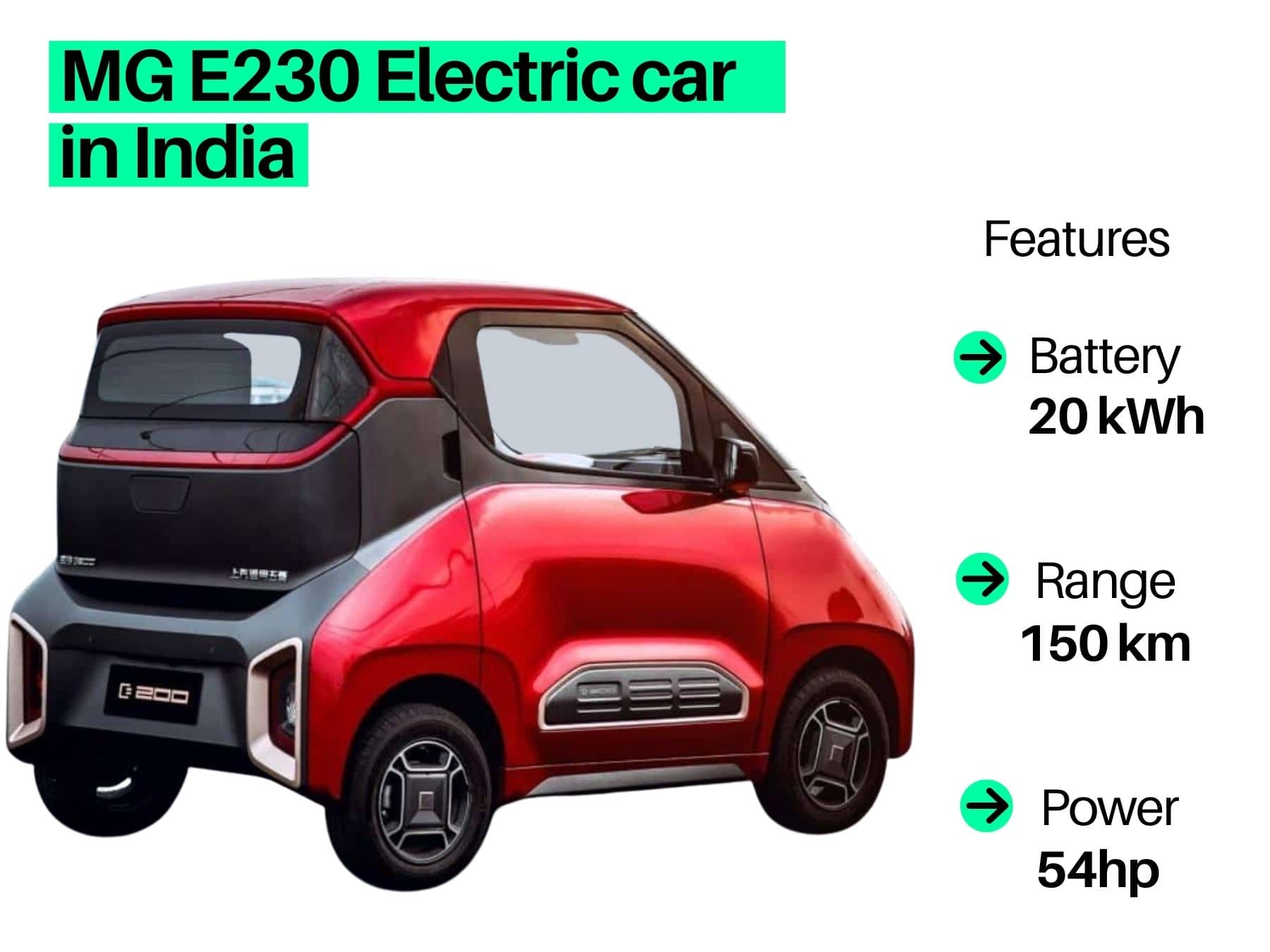 MG Motor's MG E230 EV Price, Range, and features: Most Affordable EV