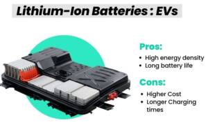 Electric Vehicle Battery Types and its Future: EV Battery Stocks India 2022