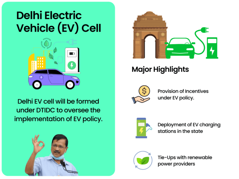 Delhi Government to Set up Dedicated Delhi EV Cell: Invites Applications