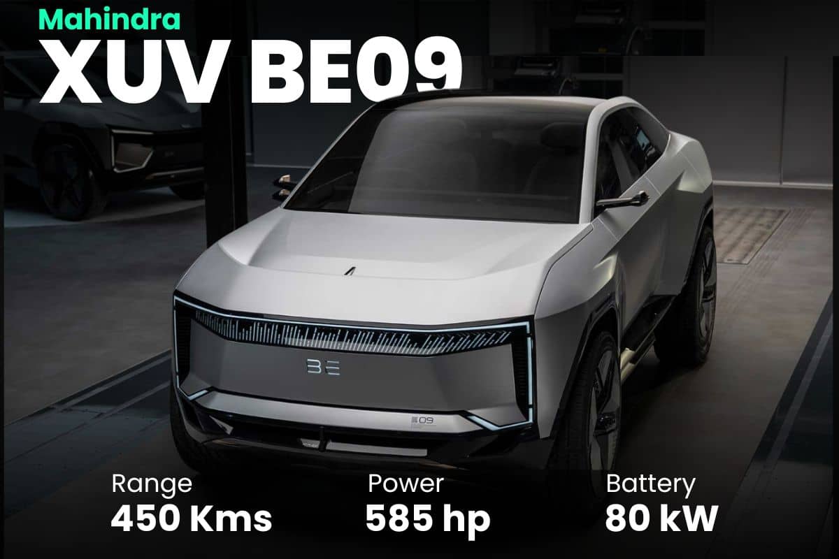 Mahindra's Top 8 Upcoming Electric SUVs: Price, Range & Battery