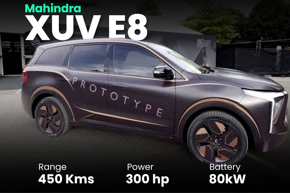 Mahindra's Top 8 Upcoming Electric SUVs: Price, Range & Battery