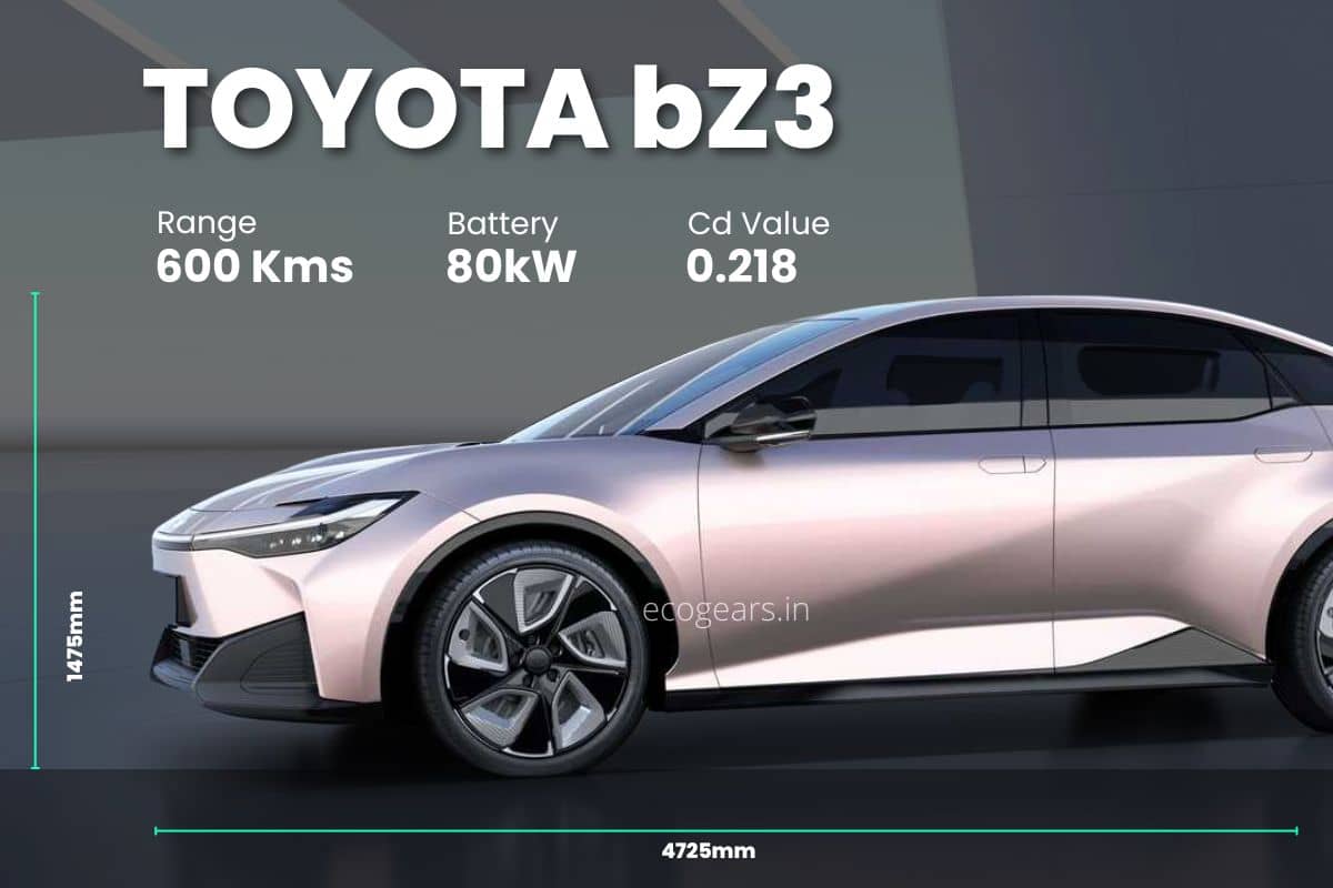 Toyota bZ3 Electric Sedan is the rival of the Tesla Model 3
