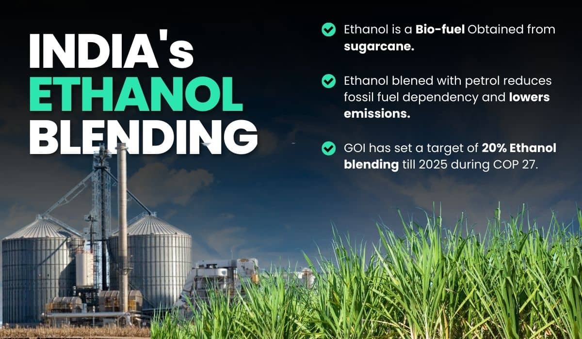 India’s Long-Term Low Emission Development Strategy: Explained