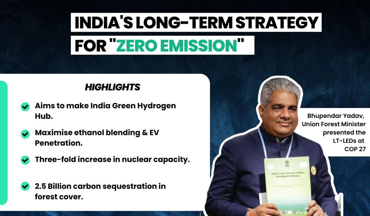 India’s Long-Term Low Emission Development Strategy: Explained