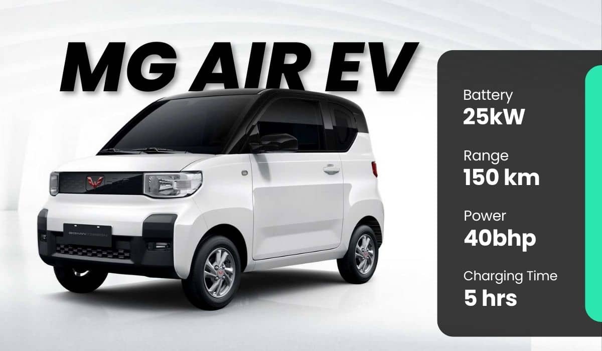 MG Air EV India Price, Range, Features, Launch: Detailed Review