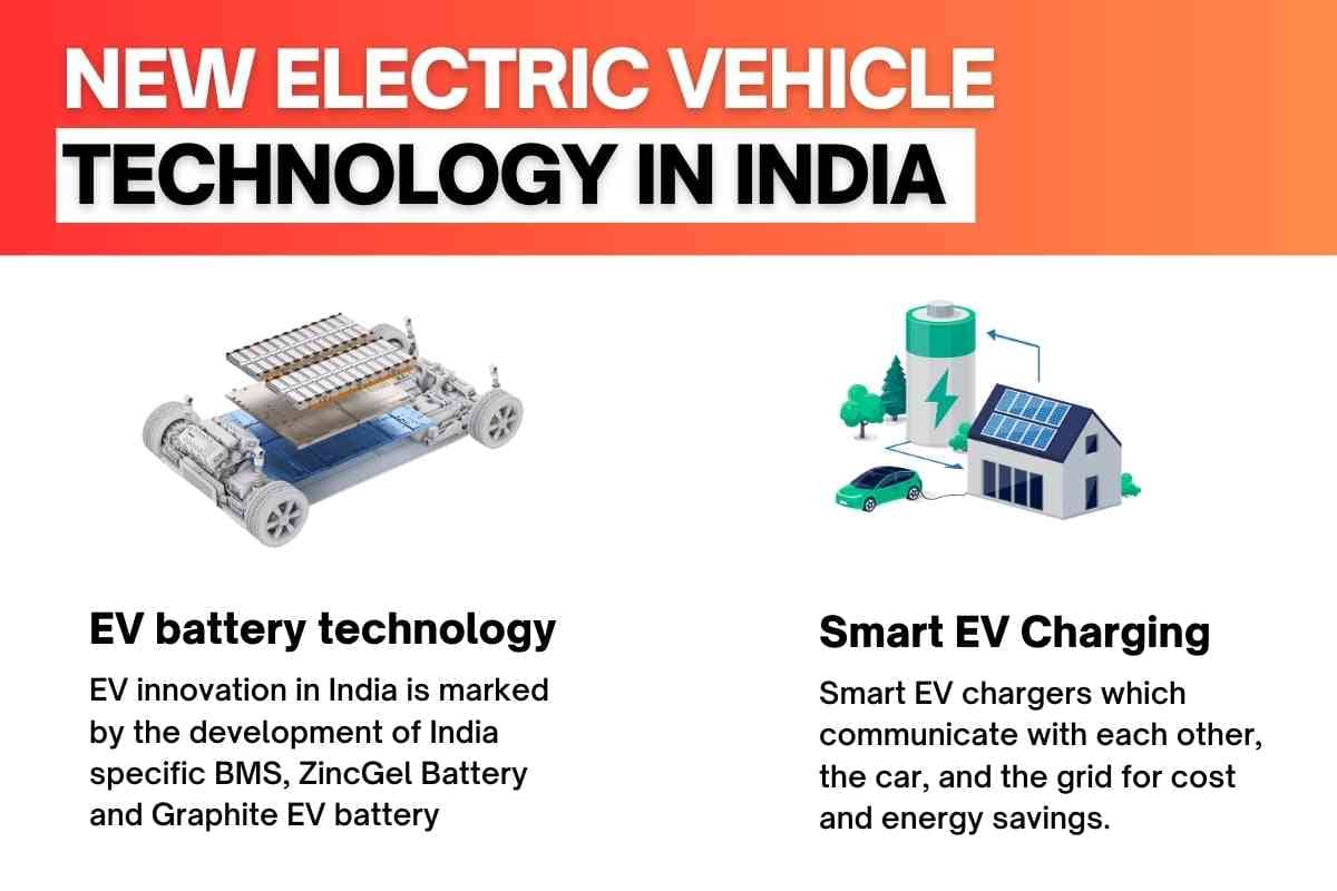 The Future of Electric Vehicles in India: Challenges, Opportunities